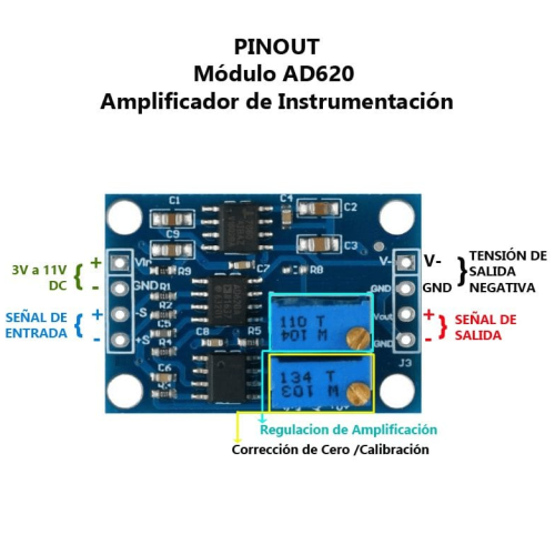 XS-440 Modulo Amplificador de instrumentación AD620