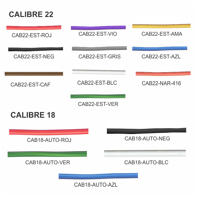 CAB18-AUTO-AZL Cable Automotriz Sin Estañar Calibre 18AWG, Color Azul ...